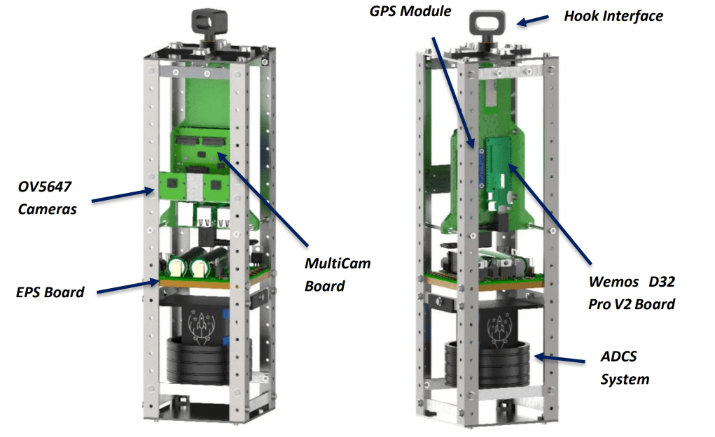 Satellite Design Competition – Peryton Space